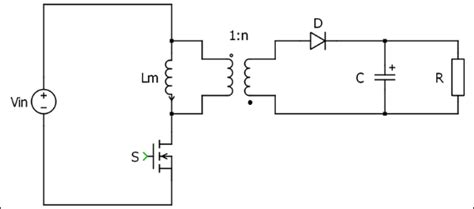 Flyback Converter Topology Download Scientific Diagram