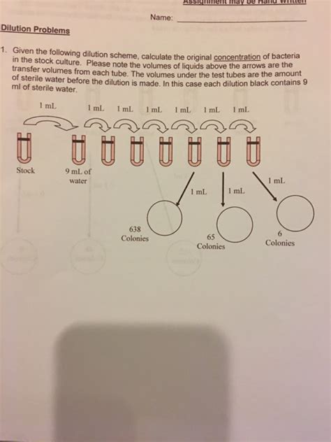 solved name dilution problems 1 given the following