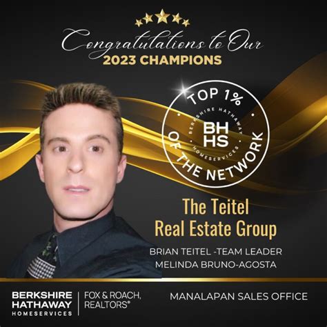 Brian Teitel Posted On Linkedin