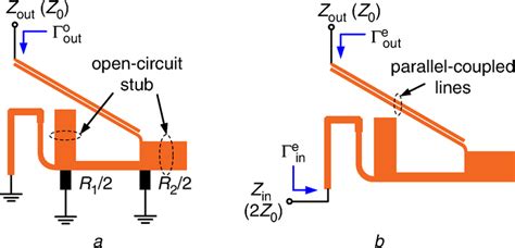 Equivalent Circuit Of Proposed Wideband Fpd A Odd‐mode Equivalent Download Scientific Diagram