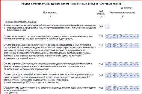 Уведомление об исчисленных суммах налога с 2023 образец заполнения