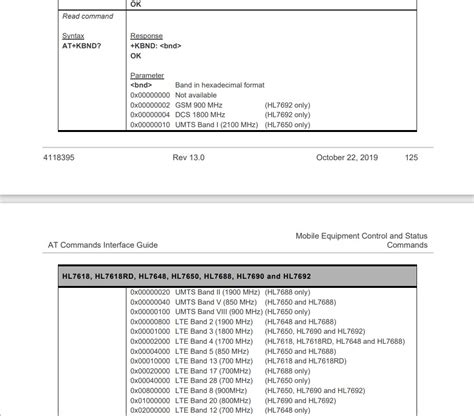 Where Can I Find Band Indicator Hexadecimal Format For Rc7602 1 Modem Rc76 Sierra Wireless Forum