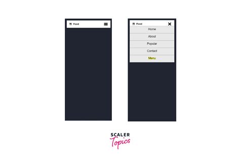 Building A Landing Page Using HTML And CSS CSS Projects Scaler Topics
