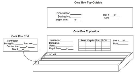 321 2 geotechnical guidelines engineering policy guide