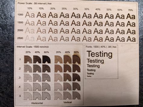 Significantly Different Results Depending On Scan Angle LightBurn