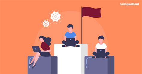 Crack The Code With Infosys Syllabus For Hackwithinfy Codequotient