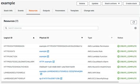 performing route 53 health checks on private resources in a vpc with