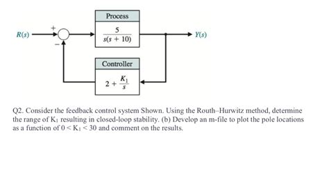 solved process r s y s s s 10 controller 2 q2