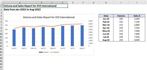 How To Automate Dates In An Excel Title Dedicated Excel