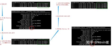 Mysql Relay Log删除机制 知乎