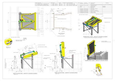 Material Handling Various Model IT WA Pty Ltd