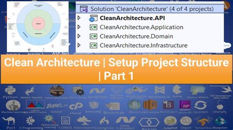 Clean Architecture Setup Project Structure Part 1 Youtube