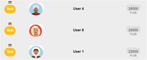 Example On How To Use The Real Time Api With Codeless Codeless