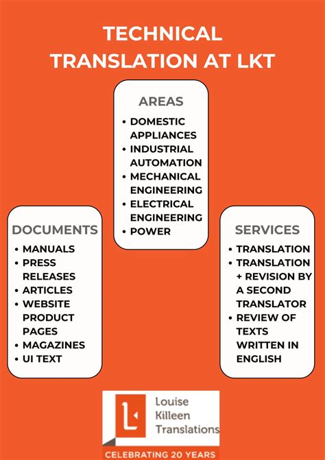 Lkt Offers Technical Translation Services Lk Translations Posted On
