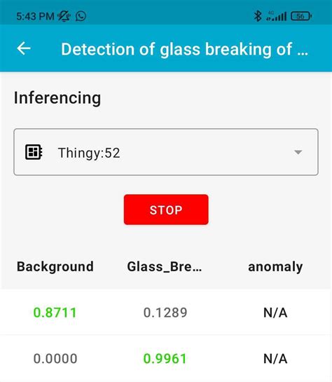 Breaking News Ml Can Detect The Sound Of Shattered Glass