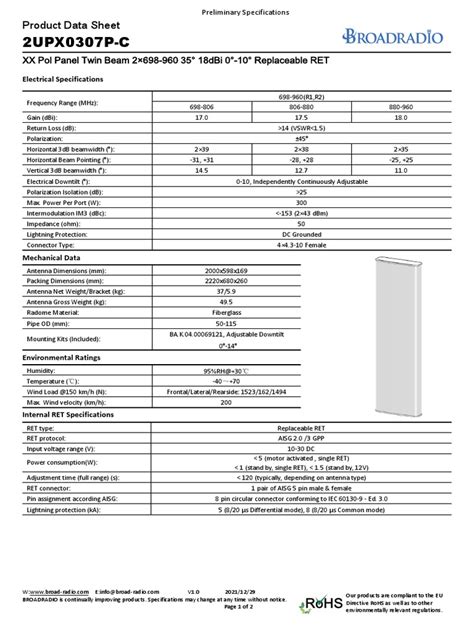 2upx0307p C Twin Beam 900 антена Pdf Radio Information And Communications Technology