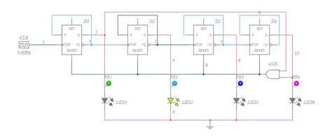 4 Bit Asynchronous Up Modulo 9 Counter Multisim Live