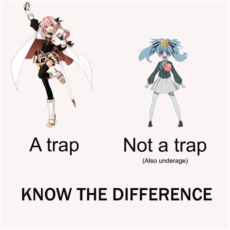 On Traps Definitions Scrolller