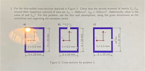 Solved For The Thin Walled Cross Sections Depicted In Figure