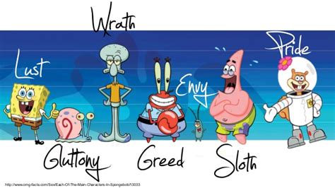 7 Sins Spongebob Bridalbilla