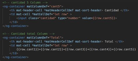 Html5 ¿cómo Sumar En Html 5 Stack Overflow En Español