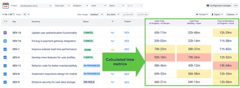 The Mix Of Practical Jql For Jira Data Center Atlassian Community