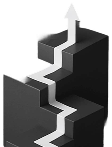 Jombay Talent Assessment And Hr Solutions Platform