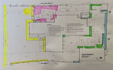 Color Zones In Yard Understanding The Color Coding Diagram