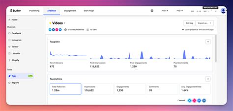 Introducing Tags Organize And Categorize Your Content