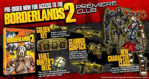 Borderlands 2 Collectors Editions Detailed
