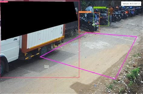 Automatic Vehicle Counting Systems At ₹ 35000 Piece Chennai Id