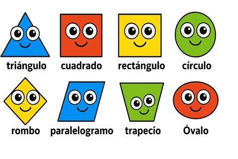 Figuras Geometricas En Ingles Blog English Art
