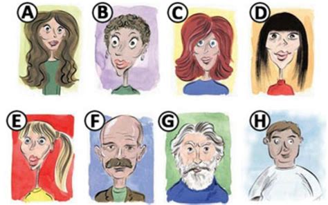 Картинки для описания внешности на английском 6 класс