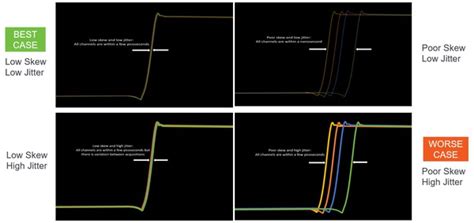 Tekscope™ Analysis Datasheet Tektronix