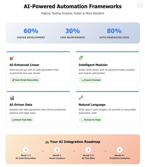 end to end testing react apps with cypress by rajat s bits and pieces