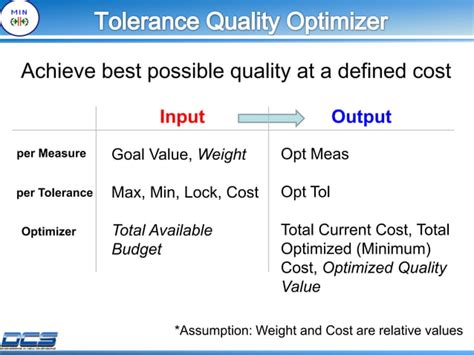 3dcs Advanced Analyzer And Optimizer For Tolerance Analysis Ppt