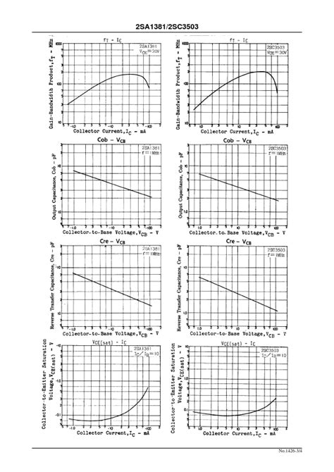 C3503 2sc3503 Sanyo Semicon Device