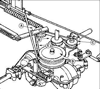 John Deere D105 Transmission Diagram Wiring Diagram Pictures