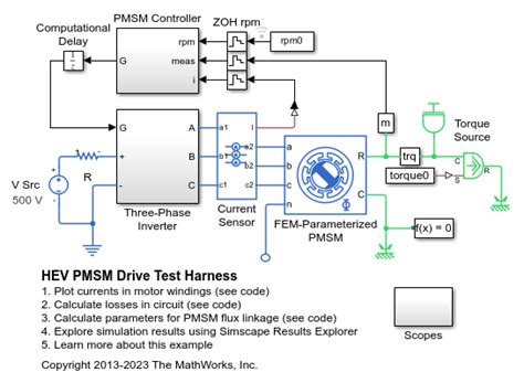 Hev Pmsm Drive Test Harness Matlab And Simulink