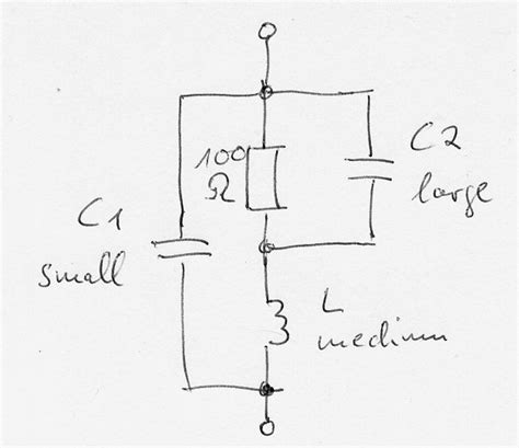 How To Fit The Electrochemical Impedance Results With Appropriate