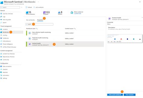 Sentinel Health Data Visualization Reporting AzureTracks