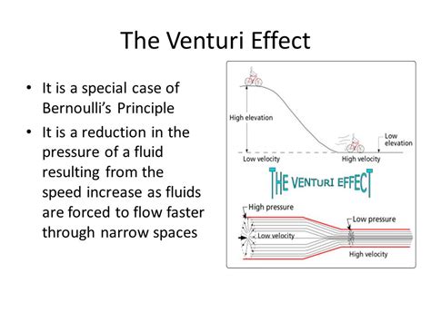 EXAMS AND ME Venturi Effect