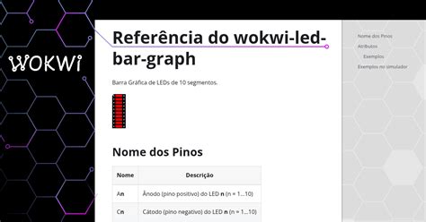 Referência Do Wokwi Led Bar Graph Wokwi Docs Referência Do Wokwi Led Bar Graph Wokwi Docs