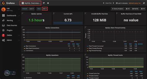 Grafana Prometheus系统监控之MySql 柒 s Blog