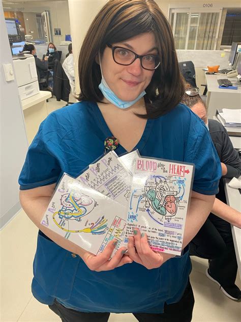 Cvp Waveforms Digital Download Etsy