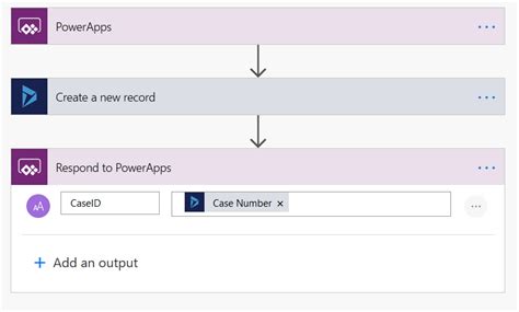 Using PowerApps Flow To Return Dynamics Data Immediately Mechanix