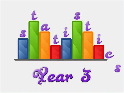 Ks2 Statistics Bundle Teaching Resources