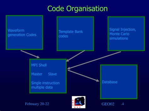 Ppt Exploring Upper Limits On Binary Systems Using Monte Carlo Analysis In Geo02 Code