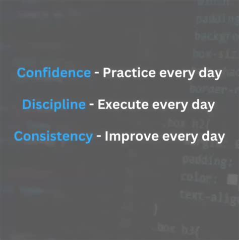 Virpalsinh Jadeja On Linkedin Discipline Consistency Confidence Successmindset