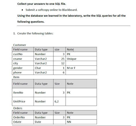 solved collect your answers to one sql file submit a